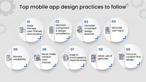 Top 15 Mobile App Design Principles: You Should Know