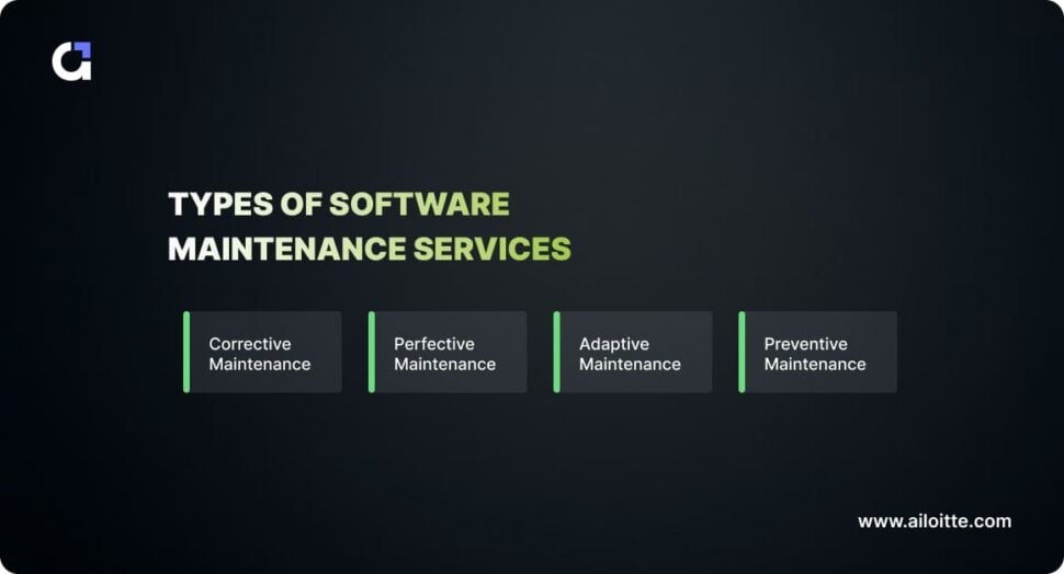 How to reduce software maintenance costs in 2025?
