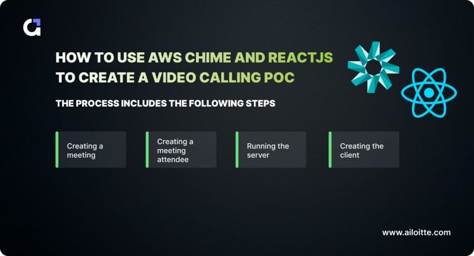 How to use AWS Chime & ReactJS to create a video calling POC