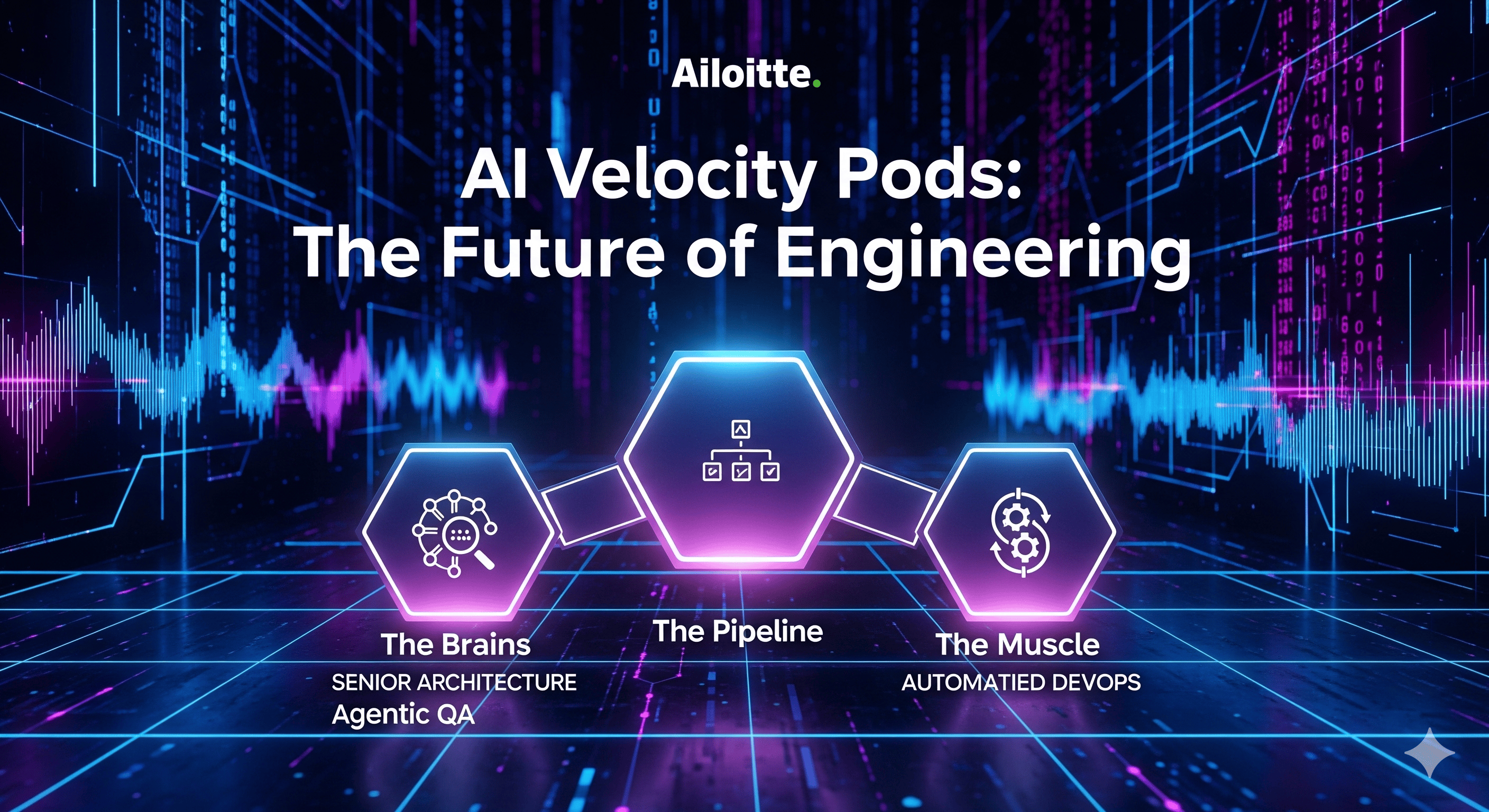 AI Velocity Pods | Outcome-Based AI Engineering Pods