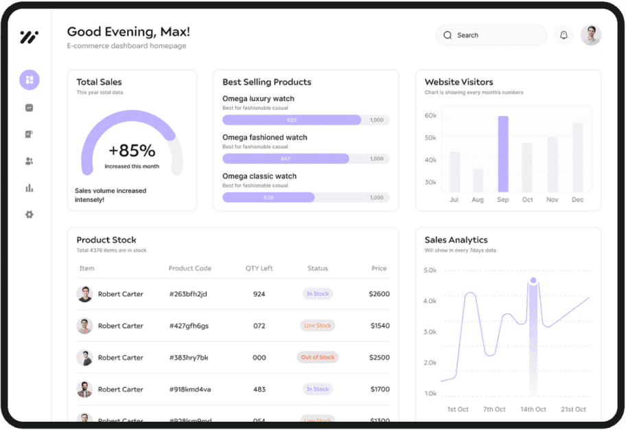 Hire Python Developers - Results Guaranteed!