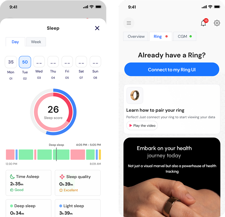Utsah IoT: Building Smart Rings & CGM