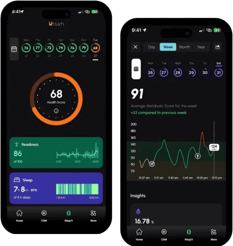 Utsah IoT: Building Smart Rings & CGM